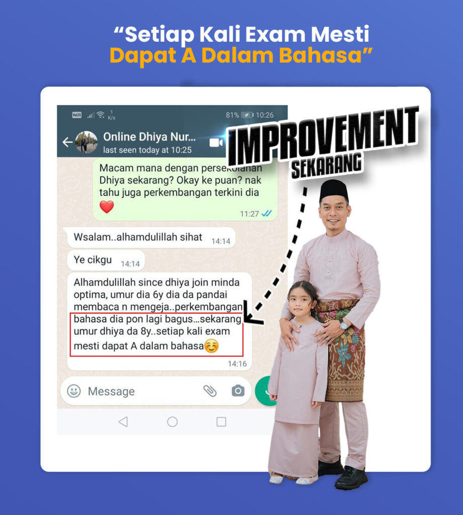 Kelas Membaca Online - PANTAS BACA